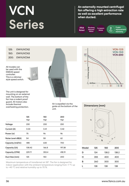 Exhaust Fan Spec Sheets - Fanco
